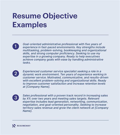 Objective Summary Worksheet
