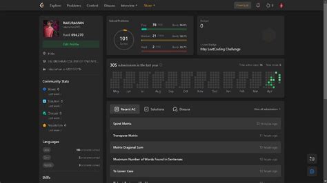 Rakuraman S On Linkedin Leetcode Problemsolving Programmin