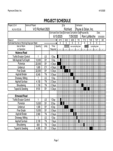 Fillable Online Bar Chart Schedule Form Fax Email Print PdfFiller