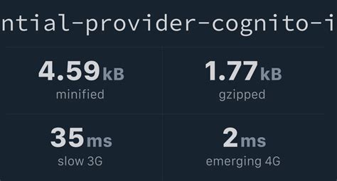 Aws Sdkcredential Provider Cognito Identity V36240 Bundlephobia