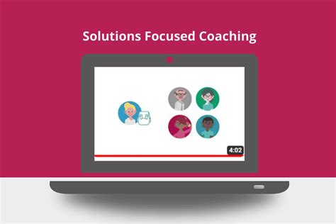 Solution Focused Coaching Flow Coaching Academy