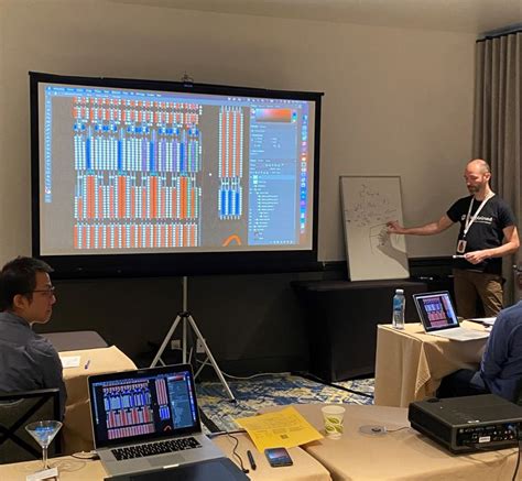 Hardware Security Conference And Training On Linkedin Integratedcircuits Hw