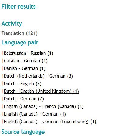 Reasons To Use Language Terminal