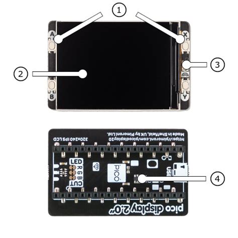 Raspberry Pi Pico Clock Shields Bridle
