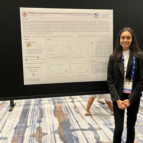 Janvi Patel On Linkedin Aoac2024 Foodscience Research Ftiranalysis