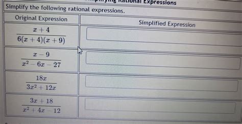 Solved Rational Expressions Algebra