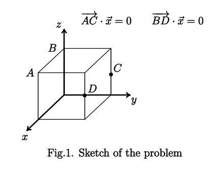 Algebra Precalculus How To Find A Unit Vector Parallel To Vector Which Related To Other Two In