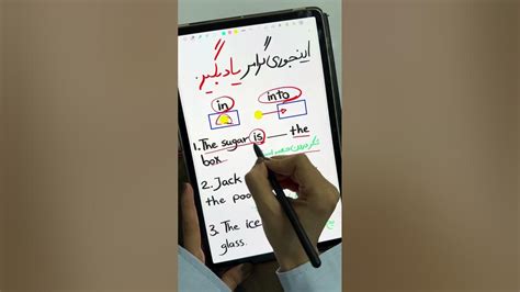 تفاوت In و Into در زبان انگلیسی آموزش زبان انگلیسی English Learnenglish Ielts Youtube