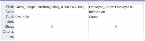access totals query tip partition function microsoft office