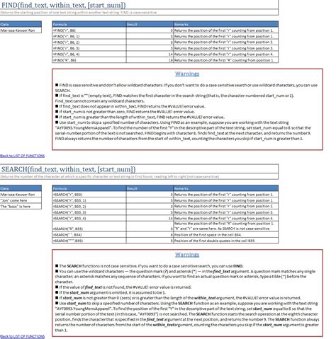Free Xlsx File Top 100 Excel Formulas And Functions Cheat Sheet