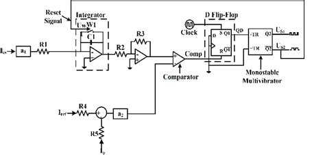 control topology for sc converter based automotive led driver
