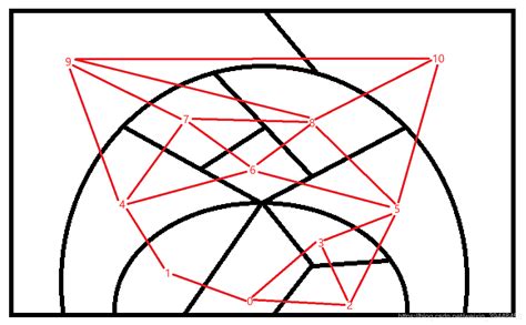 算法：根据四色定理four Color Theorem，求出地图的所有着色方案算法四色定理着色法 Csdn博客