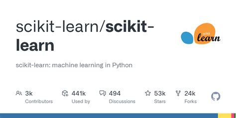 Gsoc 2014 Proposal Extending Neural Networks Module For Scikit Learn