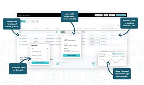Product Tour Soracom