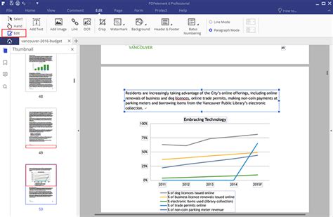 Méthodes pour éditer des PDF avec CutePDF Editor en ligne