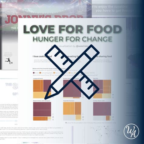 Chris Westlake On Linkedin Ironviz Tableau Datafam