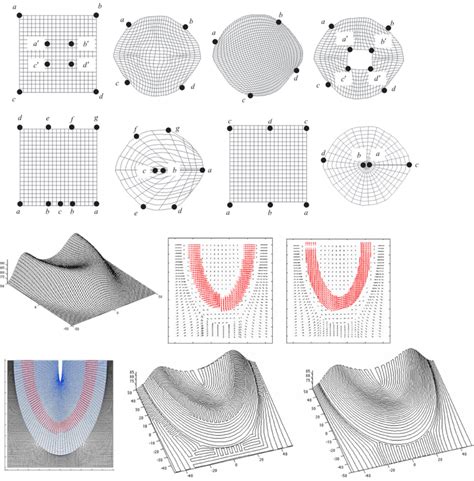 Adaptive Grid By 46 56 First Row Prototype H Grids Left Download Scientific Diagram