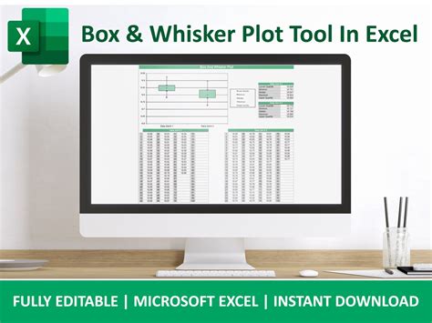 Professional Box And Whisker Plot Excel Sheet Template For Data Analysis Etsy