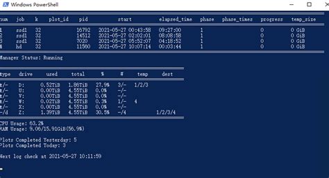 plot manager view stays at zero progress · issue 730 · swar swar chia