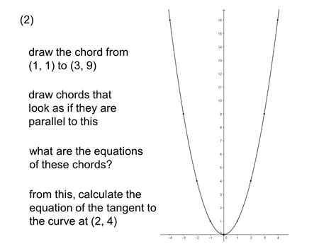 MEDIAN Don Steward Mathematics Teaching Quadratic Graph Properties