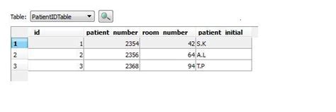 database android sqlite trigger operation go through stack overflow