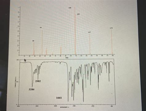 Solved 20 3 Provide A Structure Consistent With The