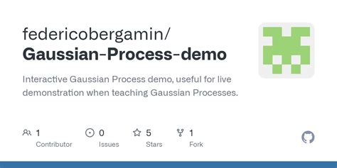 GitHub Federicobergamin Gaussian Process Demo Interactive Gaussian Process Demo Useful For