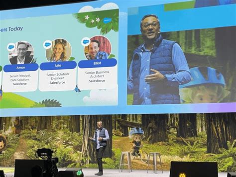 Aman Singh Sandhu On Linkedin Salesforce Marketing Cdp Datacloud 10 Comments