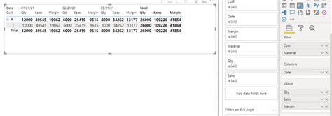 Solved Replicate Excel Pivot Table In Query Editor Microsoft Fabric