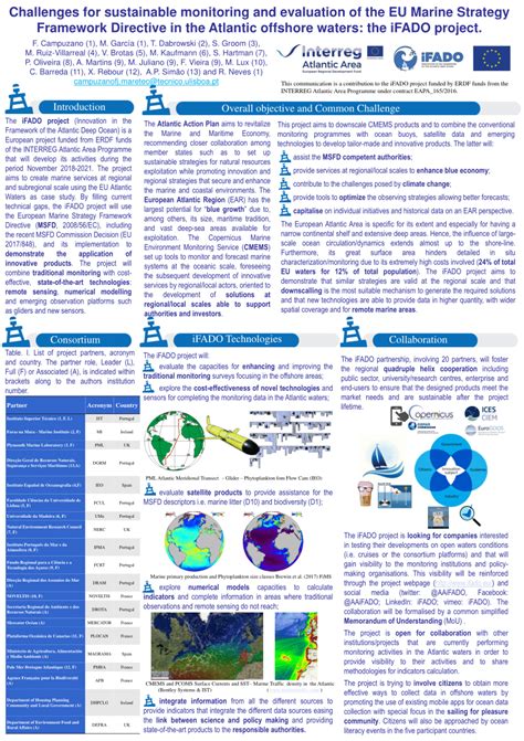 Pdf Challenges For Sustainable Monitoring And Evaluation Of The Eu Marine Strategy Framework