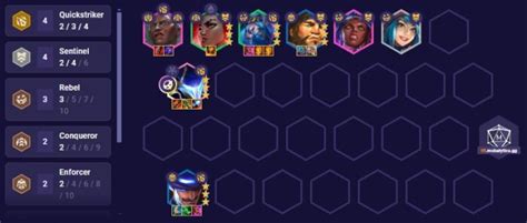 Best TFT Team Comps Builds Patch Set Mobalytics