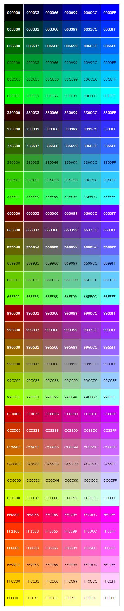Html Color Codes