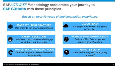 Sap Activate Introducing Sa Ps Next Generation Agile Based Methodology