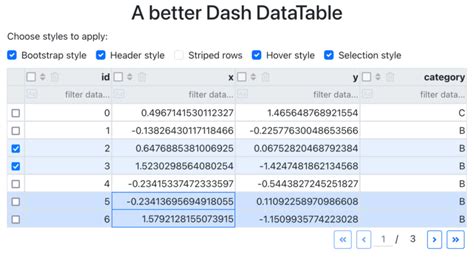 Improving Dash DataTables Simple CSS Tweaks Dash Resources