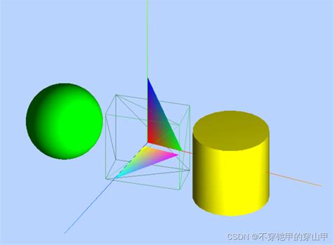 three js顶点颜色插值three vertexcolors无效 csdn博客