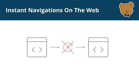 How To Achieve Instant Navigations On The Web Debugbear