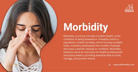 Morbidity Anthroholic