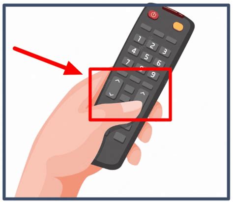 How To Program A Remote To A TV