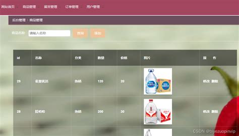基于微信小程序的订水送水商城系统（后台php mysql） thinkphp桶装水系统源码 csdn博客