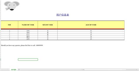 Kettle抽取excel 文件按指定模板输出并实现工作表保护kettle设置 Excel单元格样式 Csdn博客