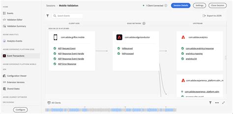 assurance for mobile validation adobe experience league community