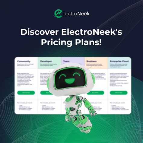 Electroneek On Linkedin Automation Priceplans Innovation Digitaltransformation Tech Rpa…