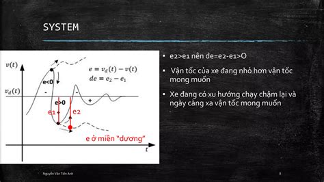 fuzzy controller bộ điều khiển mờ ppt