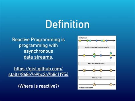Reactive Programming In Php Ppt