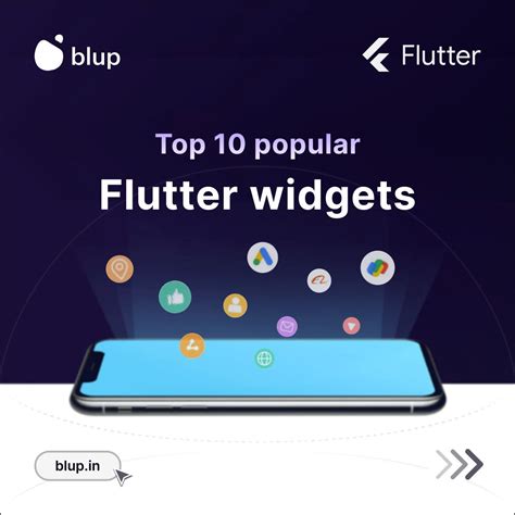 Blup On Linkedin Flutterappdevelopment Flutterdev