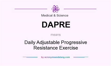 What Does Dapre Mean Definition Of Dapre Dapre Stands For Daily