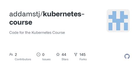 Github Addamstj Kubernetes Course Code For The Kubernetes Course