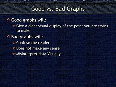 good graph