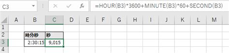 Excel 時分秒を秒単位に変換する方法 誰でもできる業務改善講座