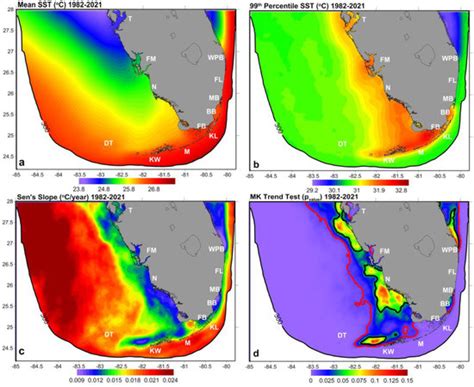 Water Special Issue Hydrodynamics In Coastal Areas